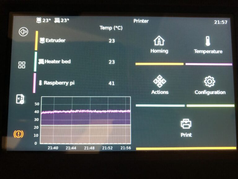 Klipper Screenの導入方法 | PICを少々。
